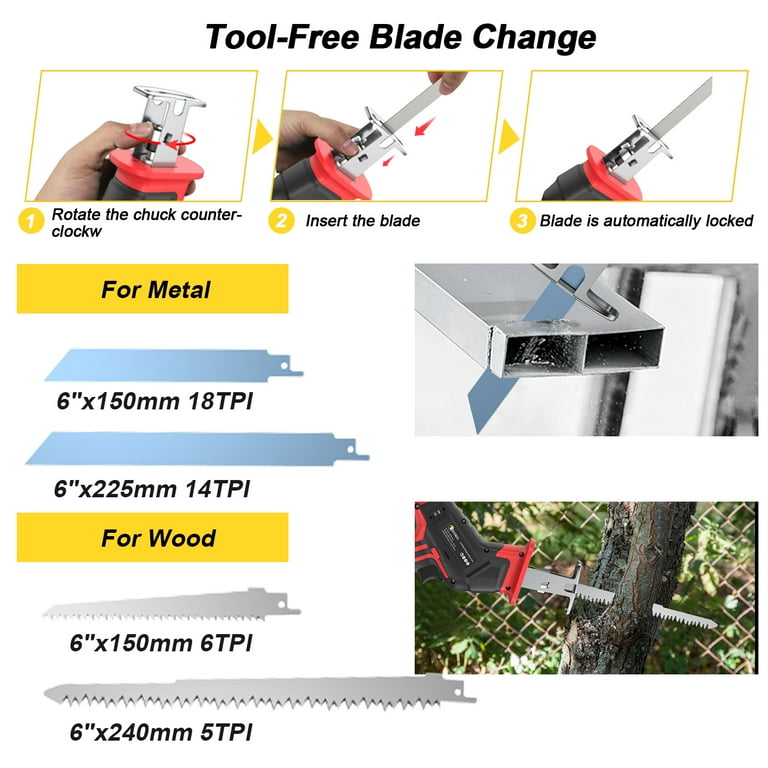 Power Hand Saw Types