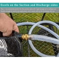 25 Feet 1 1/2" ID PVC Spiral Steel Wire Reinforced Vinyl Tubing ...