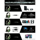 RUNMUS K8 Gaming Headset PS4 PlayStation, Xbox Headset with Mic & LED ...