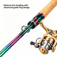 CYFW 2026 New Fishing Rod Subway Guide Ring Wide Application Range ...