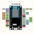 fankhu ESP8266 Wireless Module CH340/CP2102 Module Board Programmable ... fankhu ESP8266 Wireless Module CH340/CP2102 Module Board Programmable ...