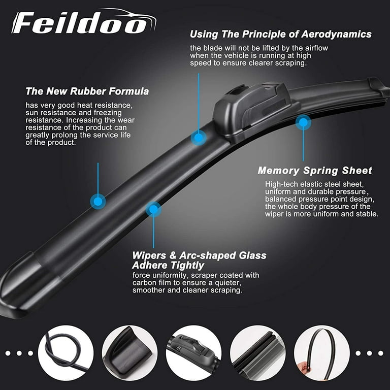 Window screen wiper blades store