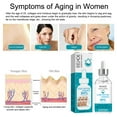 Effective Anti Ageing Cono Peptide Essence Anti Aging Wrinkle Serum