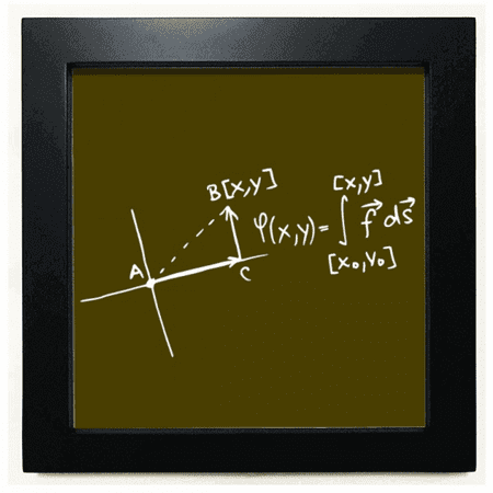 Formula Function High Plane Black Square Frame Picture Wall Tabletop ...