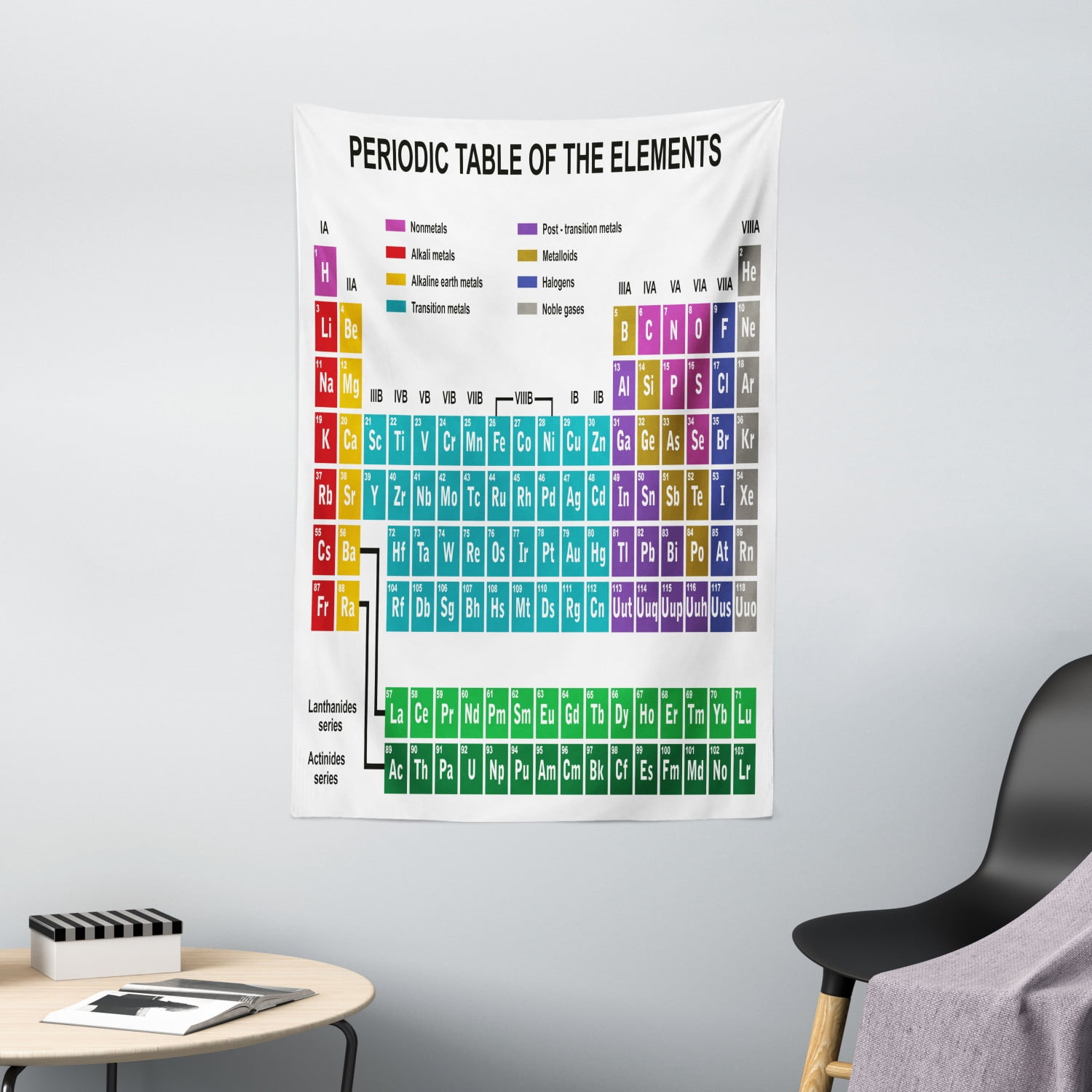 Periodic Table Tapestry, Educational Artwork for Classroom Science Lab ...