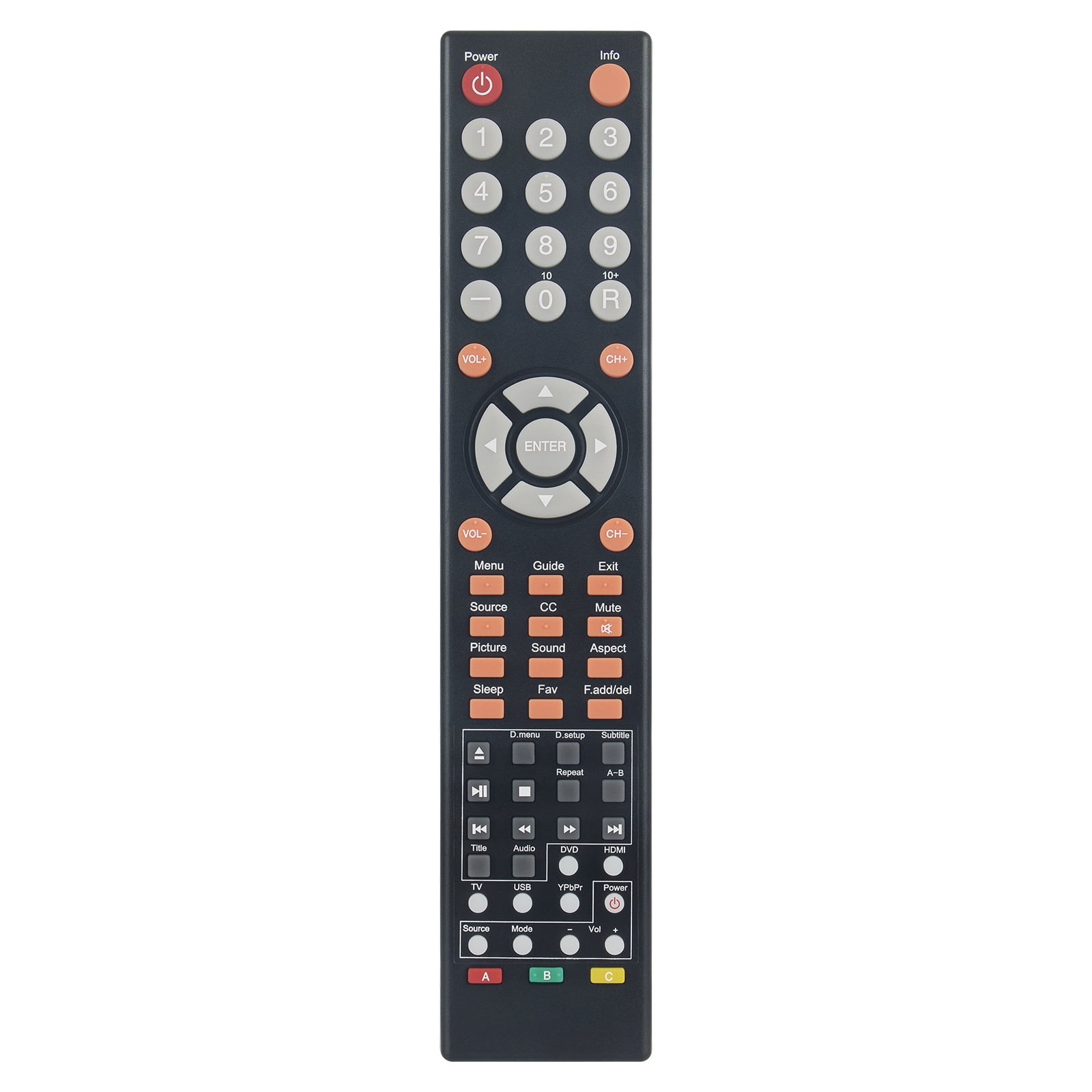 8142026670002C Remote Control for Sceptre TV E328WD-SS E325BD-SS ...