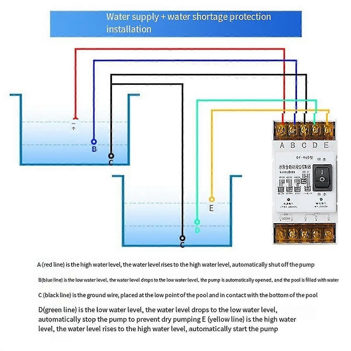 Fully Automatic Water Level Controller Switch 25A 220V Water Tank ...