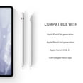 Upgrade Covers for Apple Pencil Tips Suitable Paper-Like Screen ...