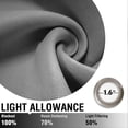 Curtainking Room Darkening Curtain Triple Weave Drape 95 inch for ...