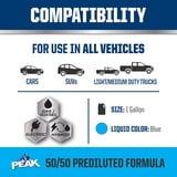 PEAK OET Asian Antifreeze/Coolant, 50/50 Prediluted Blue POAT, 400,000 ...