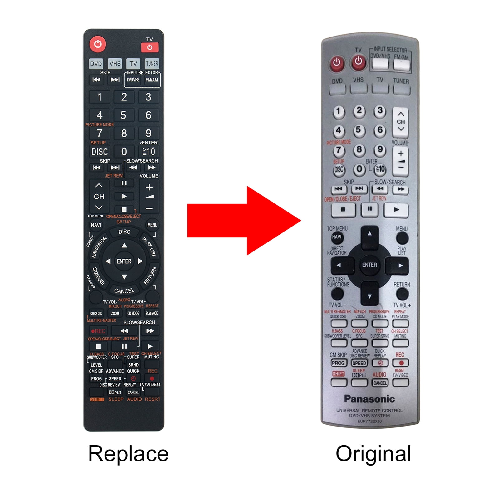 Vinabty EUR7722XJ0 Replaced Remote Control Fit for Panasonic DVD VHS ...