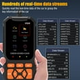 Professional OBD2 Car Scanner Diagnostic Tool, Enhanced V520 Vehicle ...