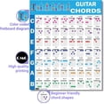 QMG, Guitar Chords CheatSheets Bundle, Laminated, 8.5x11 inches ...