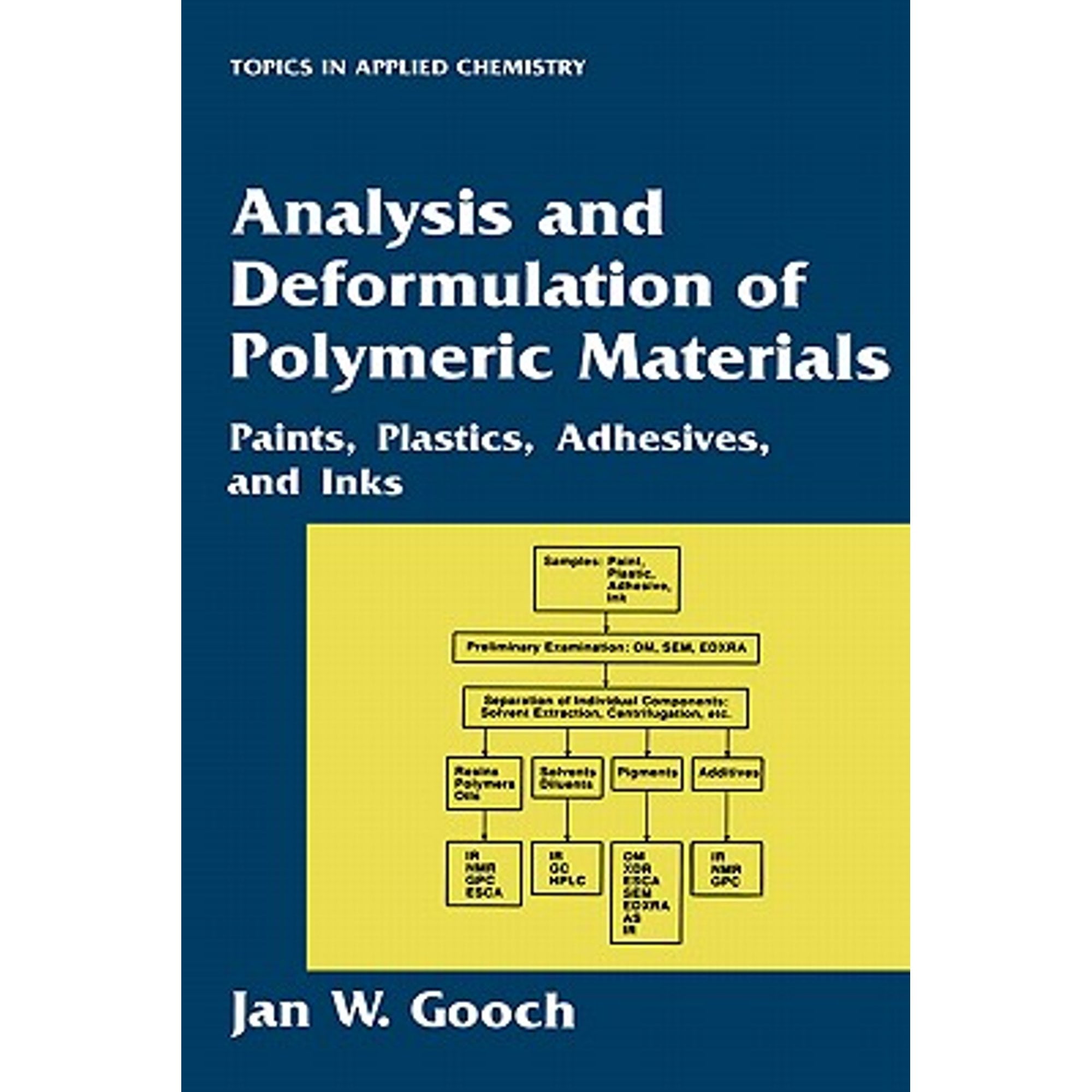 Pre-Owned Topics in Applied Chemistry Analysis and Deformulation of ...
