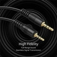 2.5mm to 3.5mm Adapter Cable (15FT) - Bi-Directional Male to Male 2.5 ...