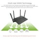 D-Link AC1900 MU-MIMO Dual Band Wi-Fi Router, Powerful Dual Core ...