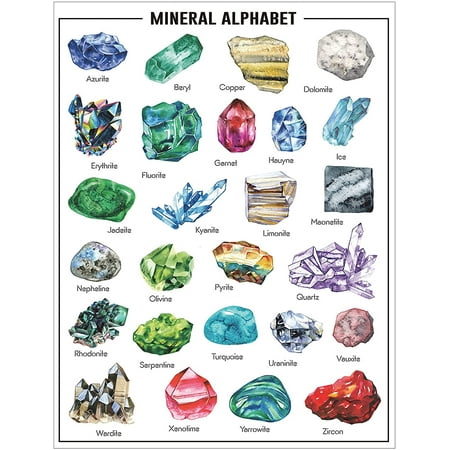 Mineral Alphabet Chart Mineral Chart Poster Preschool Alphabet Chart ...
