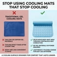 PawLabs Cooling Mat Original | Ice Silk Continuous Cooling Dog Cooling ...