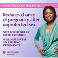Glenmark Therapeutics Emergency Contraceptive Tablet, Levonorgestrel 1 ...