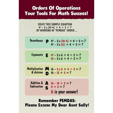 Mcdonald Publishing Algebraic Expressions & Equations Posters, Set of 4 ...