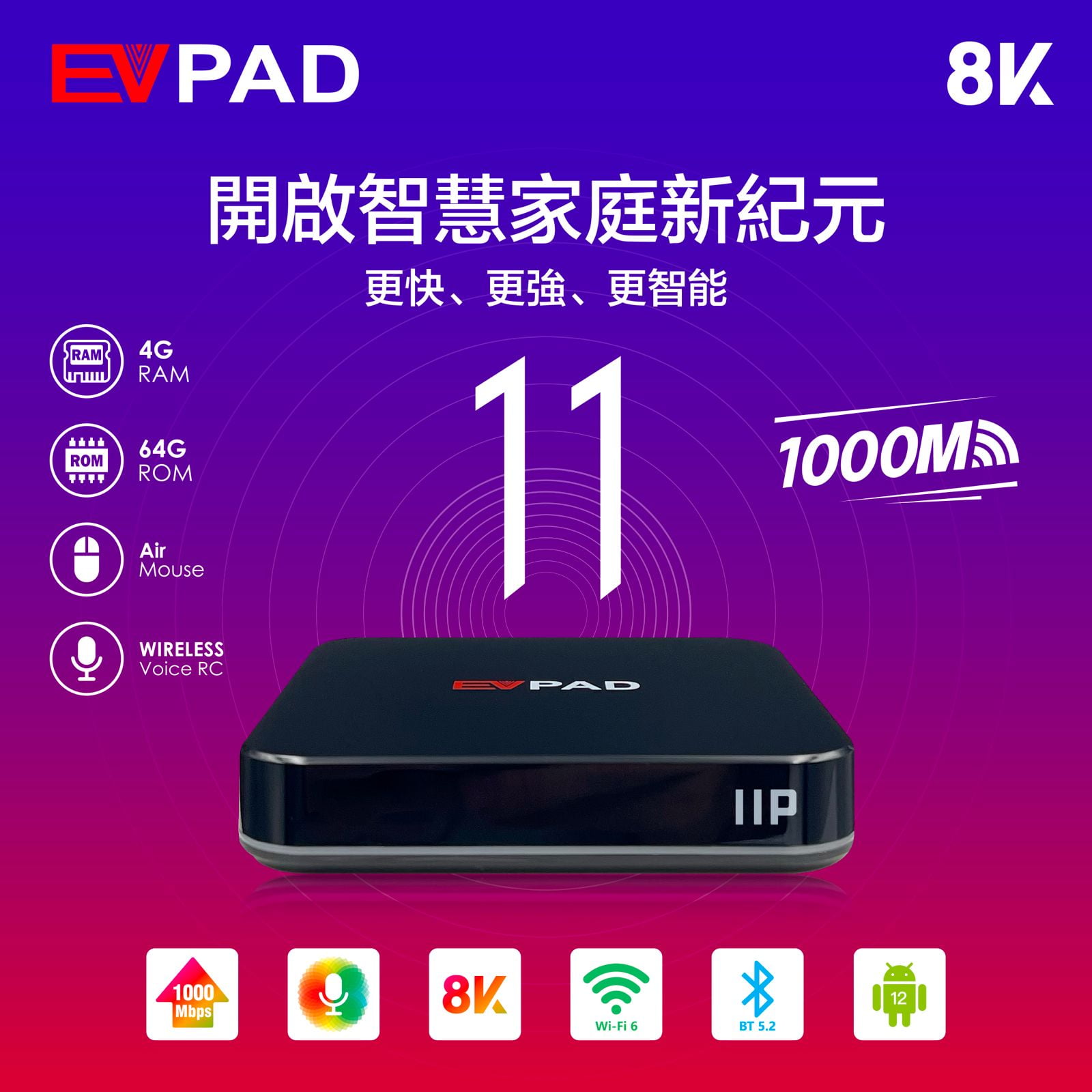 Click here for Evpad 11p Set-Top Box  Generation 11  Smart Home S... prices