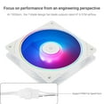 -12-3 case fan 120 cooling fan, 3 pack 4-pin quiet computer fan below ...
