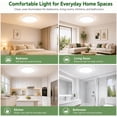 4Pack LED Flush Mount Ceiling Light, 12 Inch 24W Dimmable Round Ceiling ...