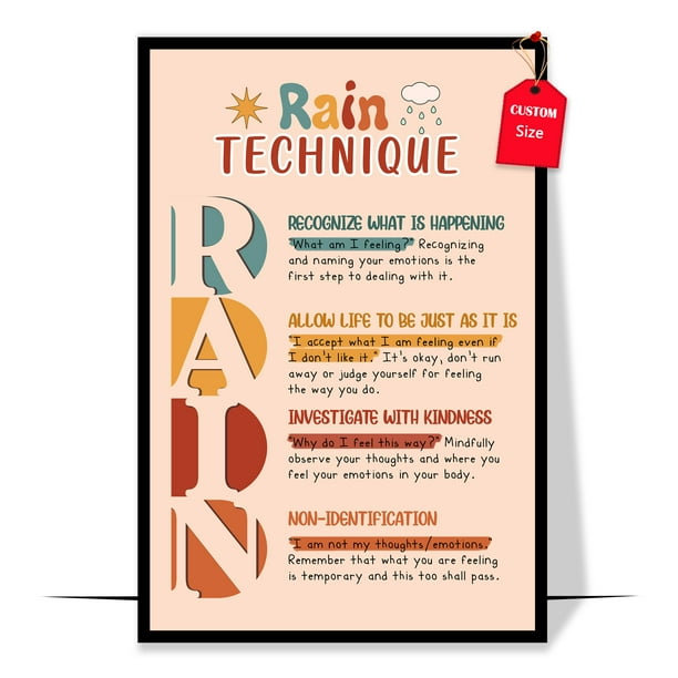 LOLUIS Rain Technique Poster, Mental Health Poster for Classroom ...