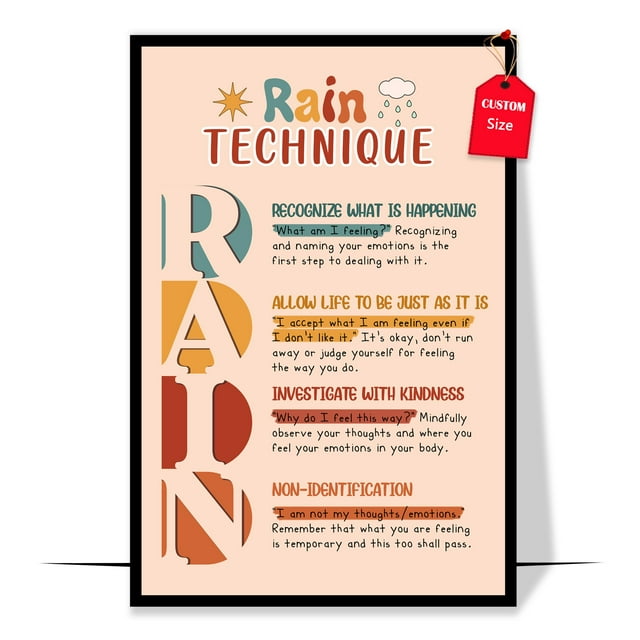 LOLUIS Rain Technique Poster, Mental Health Poster for Classroom ...