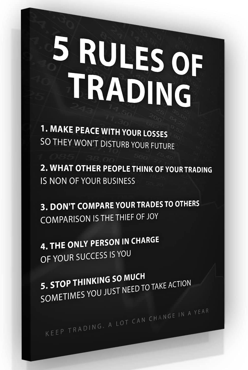 Money Trade Stock Market Poster Wall Decor 5 Rules of Trading ...