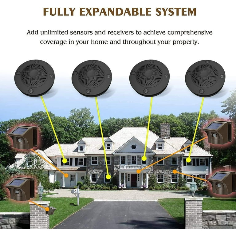 Long Range Driveway Sensor TOGUARD Solar Powered Motion Sensor Alarm,