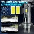 LED H7 Headlights 150W 30000LM H7 Canbus Car Light 3570 CSP Chip High ...