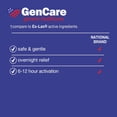GenCare Senna Laxative Tablets, Sennosides 25mg for Constipation Relief ...