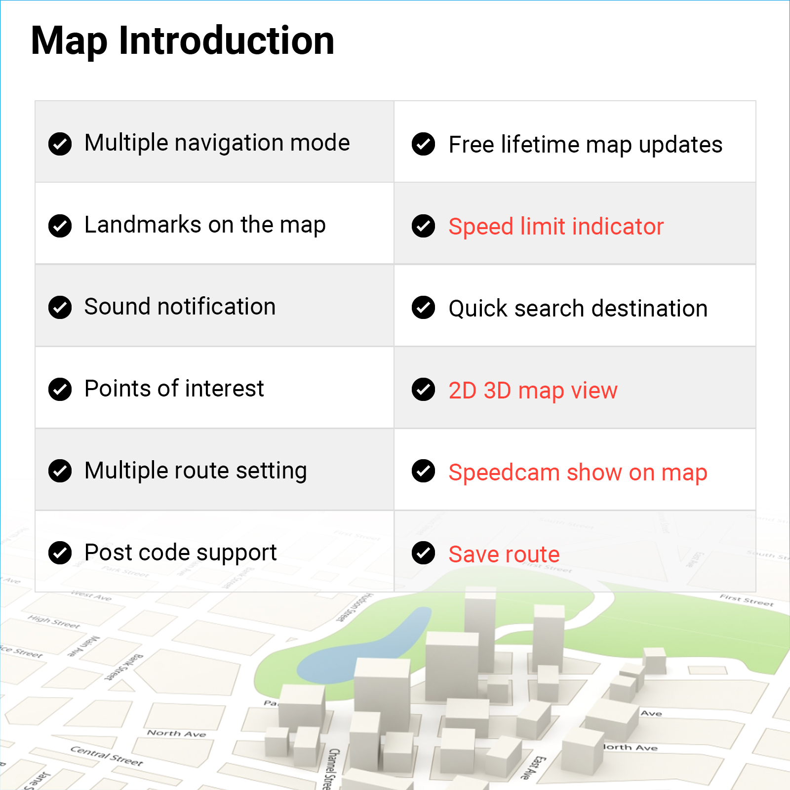 Buy XGODY Car GPS Navigation for Trucks GPS Navigator System Free Map ...