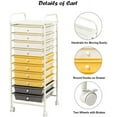 KOTEK 10-Drawer Rolling Storage Cart, Multipurpose Utility Cart Mobile ...