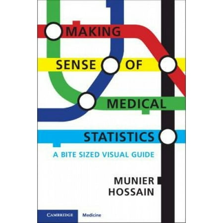 Making Sense of Medical Statistics: A Bite Sized Visual Guide | Walmart ...