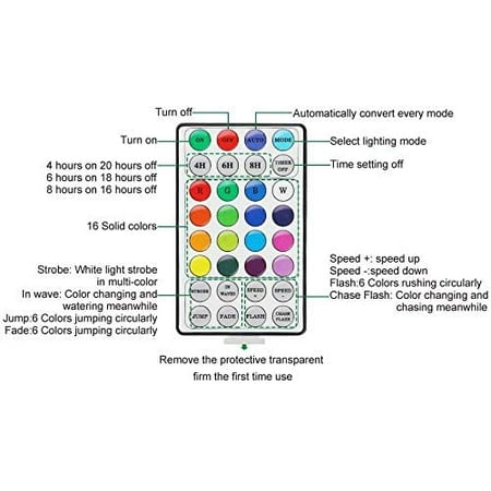 Remote Control - 16 Colors 6 Modes | Walmart Canada