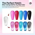 Saviland 12 Colors Cat Eye Gel Nail Polish Set - Holographic UV Gel ...