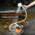HIBIBUD Outdoor Camping Shower,Electric Rechargeable Portable Camping ...