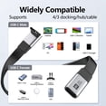 Extension Cable 80Gbps USB C to USB C 240W Fast Charging Display ...