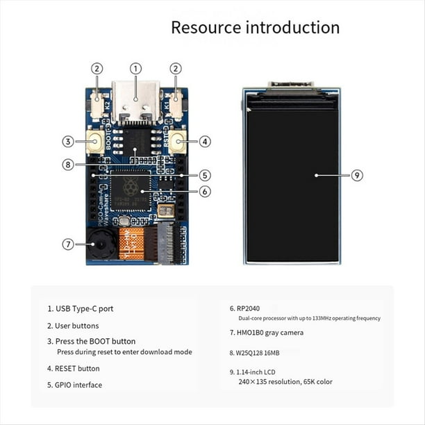 Placa de Desarrollo Cam RP2040 con Pantalla LCD de 1,14 Pulgadas ...