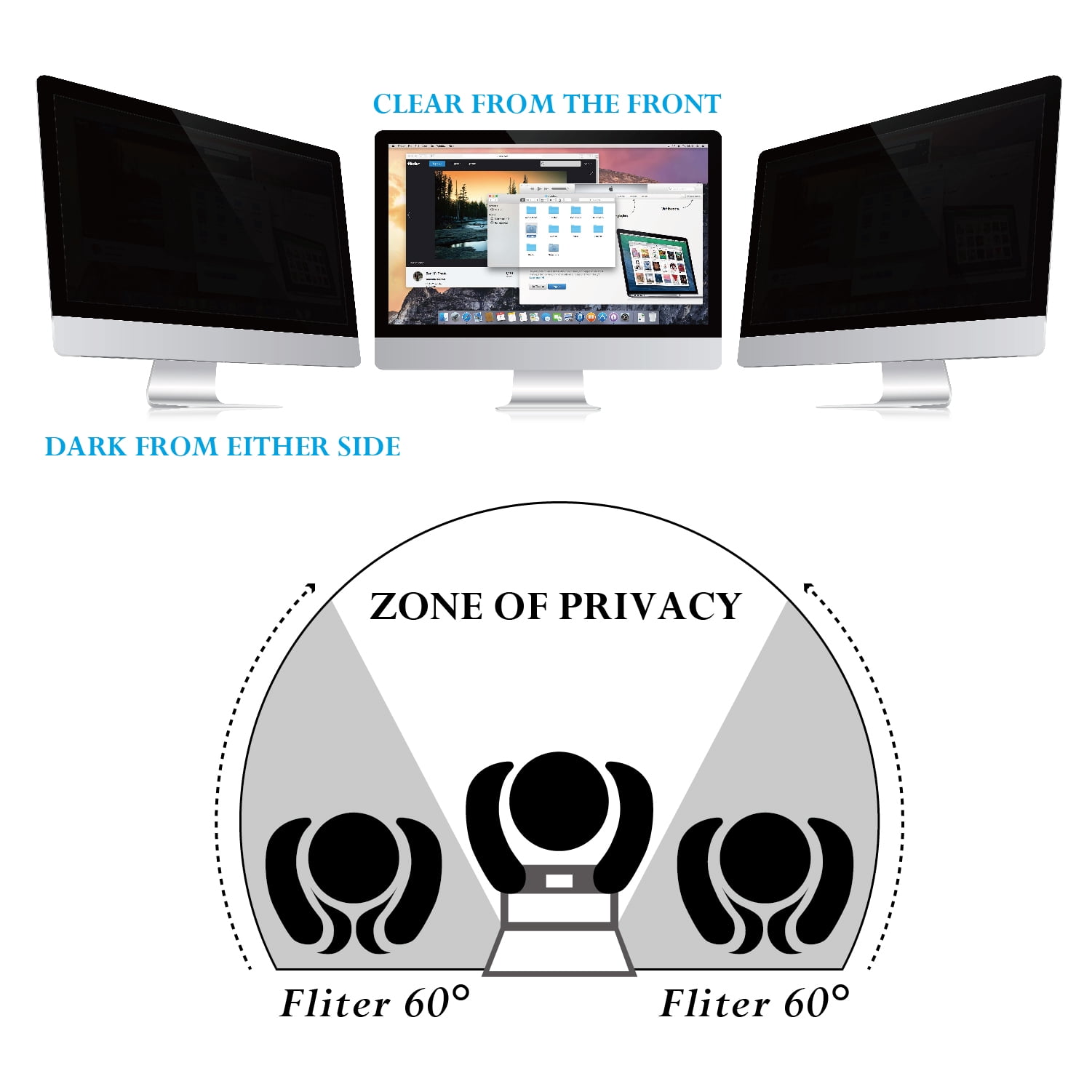 Buy Privacy Screen Filter Anti-Glare Protector Film Damage Scratch ...