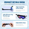 2PCS HD Swimming Goggles, 2026 Upgraded Large Frame Waterproof and Anti ...