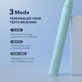 ARISSON Sonic Electric Toothbrush for Adults and Kids, 1.5H Fast Charge ...