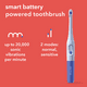 hum by Colgate Smart Battery Toothbrush Kit, Sonic Toothbrush with ...