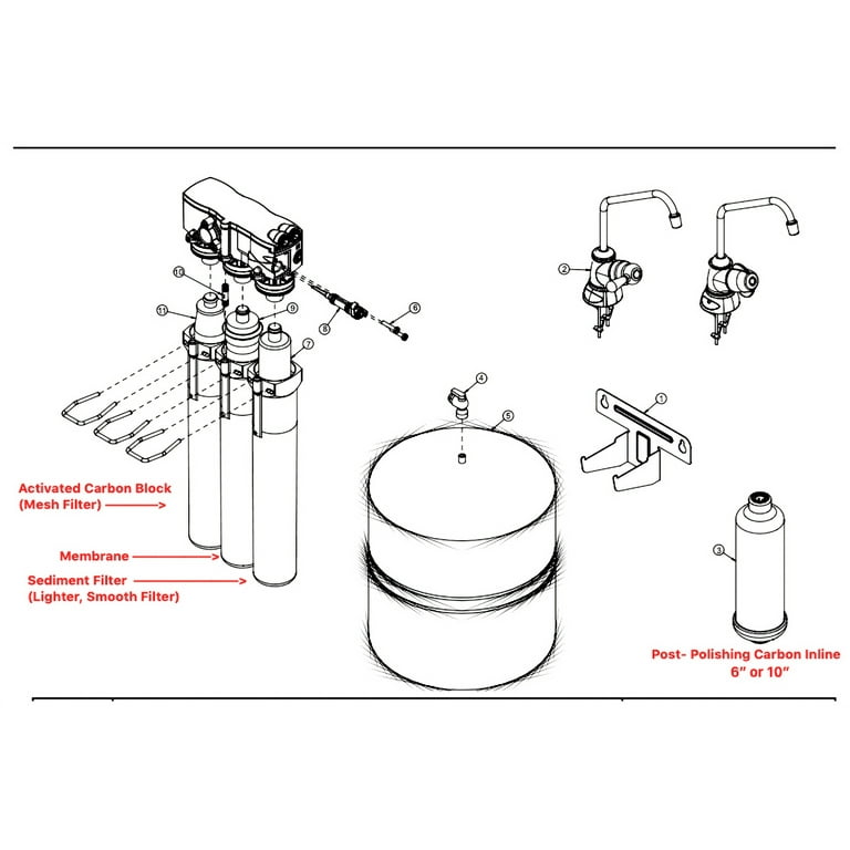 Culligan Reverse Osmosis System Diagram How To Troubleshoot Your