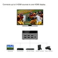 Premium 5-Port HDMI 2.0 Switch with IR Remote Control - 4Kx2K 60Hz HDR ...