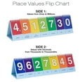 Educational Math Kit - 315 Piece Set Includes Educational posters ...