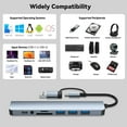USB Hub 8-in-1 USB hub with 4 USB Port 1 USB-C ,Jack TF/SD Card Reader ...