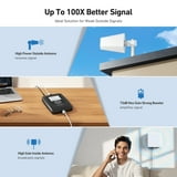 Phonetone 5G/4G LTE Usb-Compatible Cell Phone Reception Repeater ...